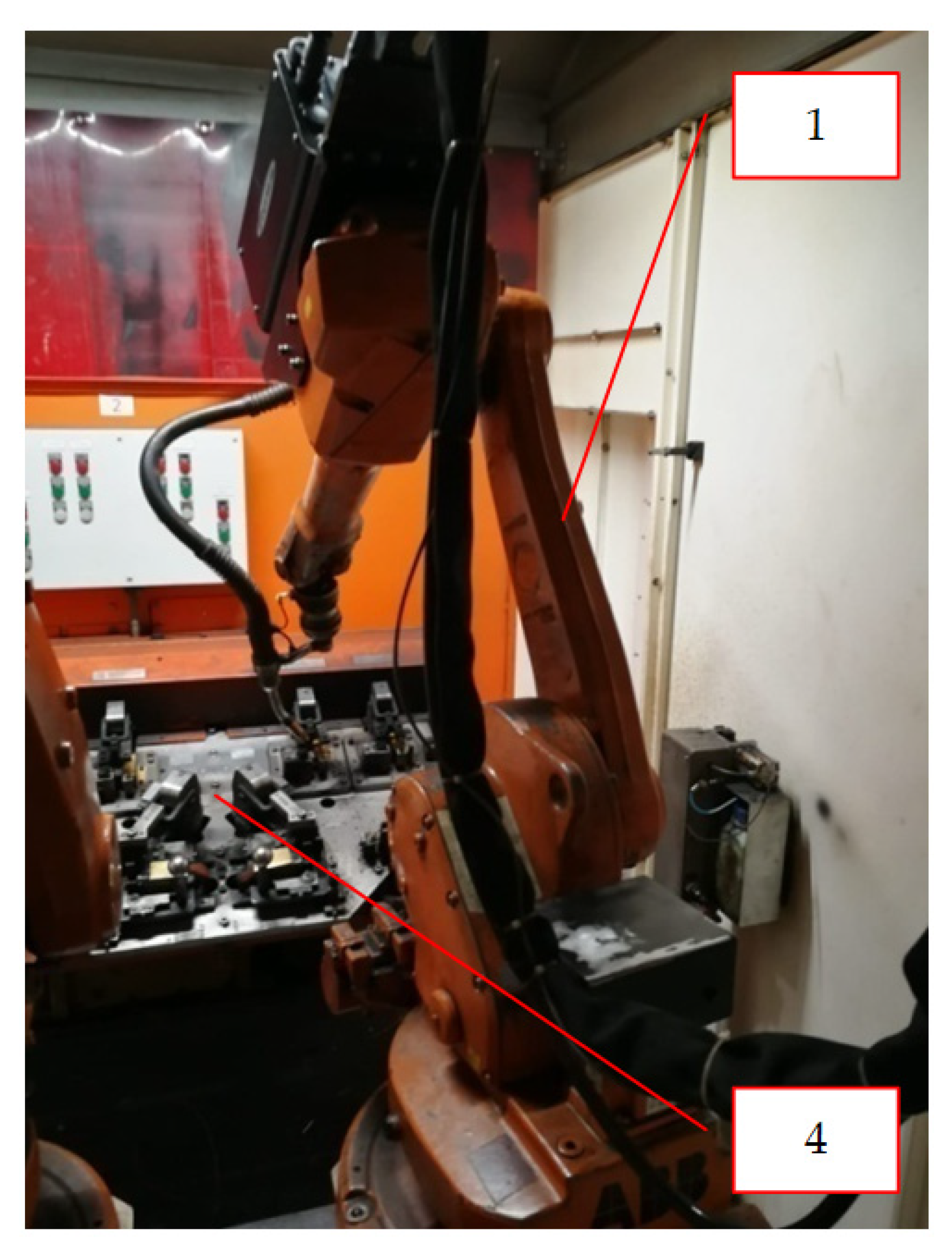 Selected Determinants of Machines and Devices Standardization in ...