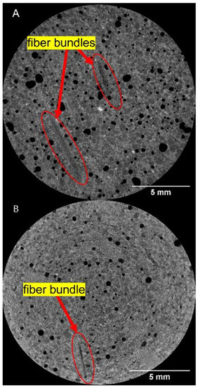 An Investigation of Mechanical Properties of Recycled Carbon Fiber ...