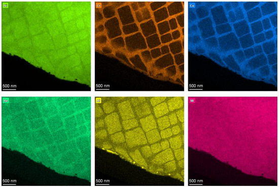 Microstructure Evolution and Formation of Gradient Structures in Single ...