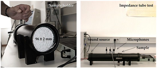 Acoustic Assessment of Multiscale Porous Lime-Cement Mortars