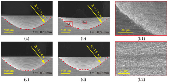 Fabrication of Micro-Ball Sockets in C17200 Beryllium Copper Alloy by ...
