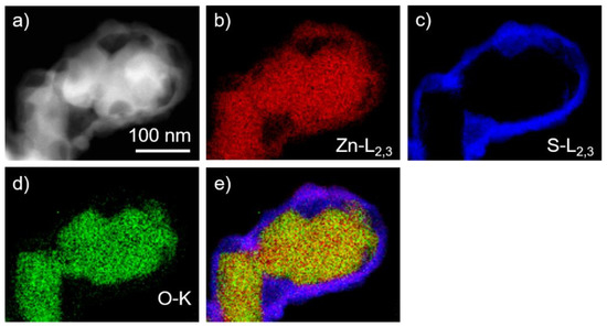 Synthesis, Characterization, and Electronic Properties of ZnO/ZnS Core/Shell Nanostructures ...