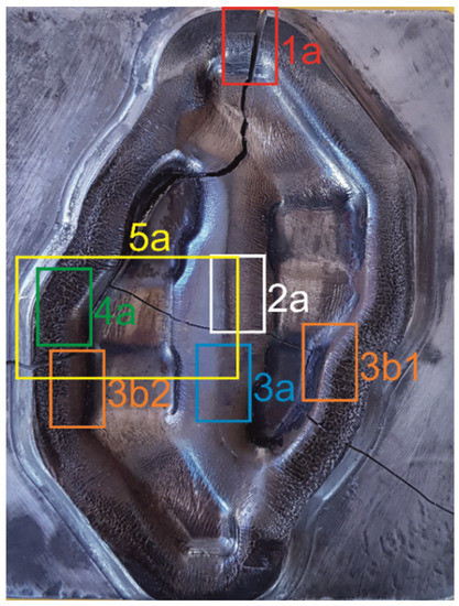 Wear Mechanisms of the Forging Tool Used in Pre-Forming in a Double ...