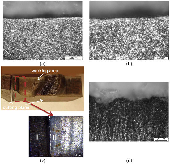 Wear Mechanisms of the Forging Tool Used in Pre-Forming in a Double ...