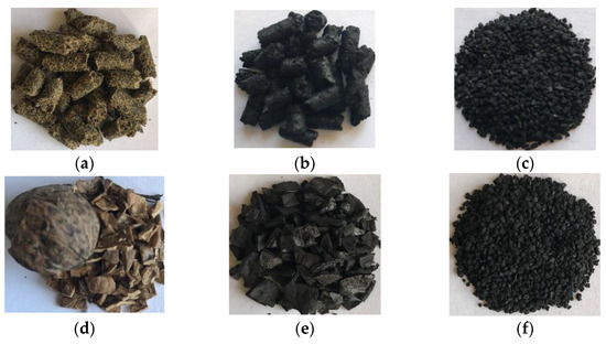 Materials | Free Full-Text | Production of Activated Biochar Derived ...