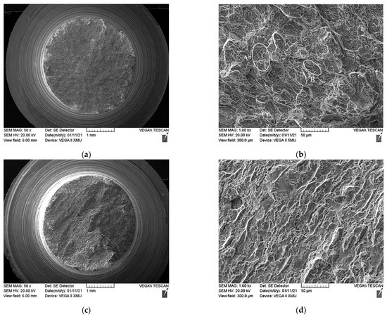Materials | Free Full-Text | Effect of Heat Treatment on the ...