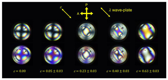 Direct Observation of Biaxial Nematic Order in Auxetic Liquid Crystal ...