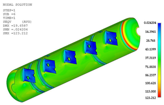 Fatigue Analysis of a 40 ft LNG ISO Tank Container