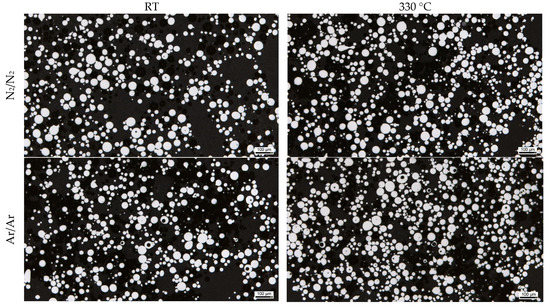 Gas Atomization of Duplex Stainless Steel Powder for Laser Powder Bed ...