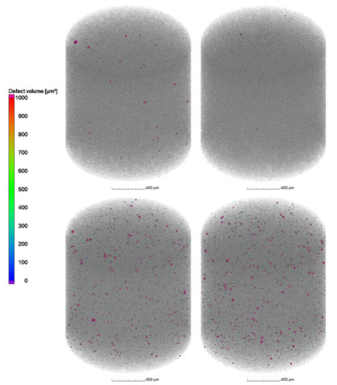 Gas Atomization of Duplex Stainless Steel Powder for Laser Powder Bed ...