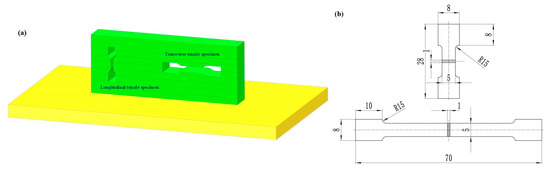 The Effect of B4C Powder on Properties of the WAAM 2319 Al Alloy