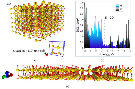 Quasi-2D SnO2 Thin Films for Gas Sensors: Chemoresistive Response and ...