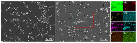 Materials | Free Full-Text | Microstructure Evolution, Constitutive ...