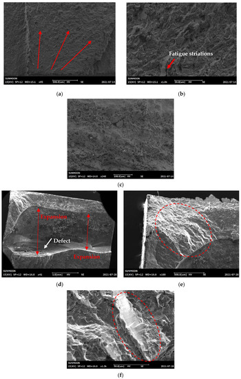 Fatigue Life Improvement of Weld Beads with Overlap Defects Using ...