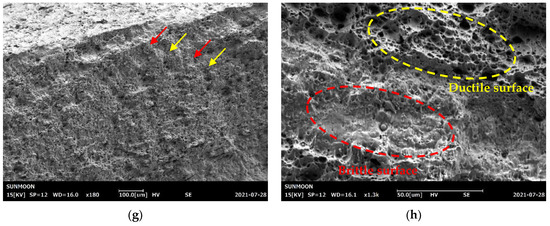 Fatigue Life Improvement of Weld Beads with Overlap Defects Using ...