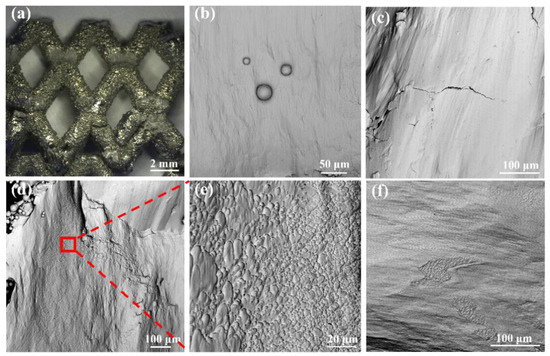 Influence of Density Gradient on the Compression of Functionally Graded BCC Lattice Structure