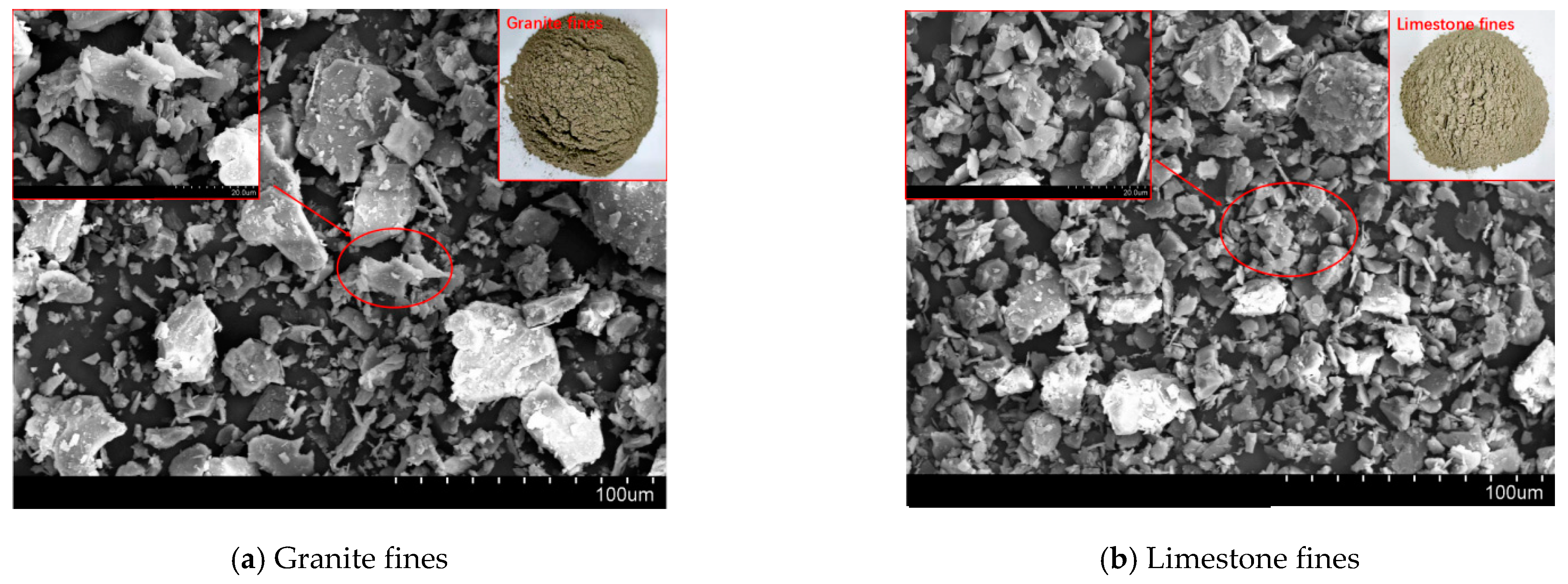 Effects of Fines Content on Durability of High-Strength Manufactured ...