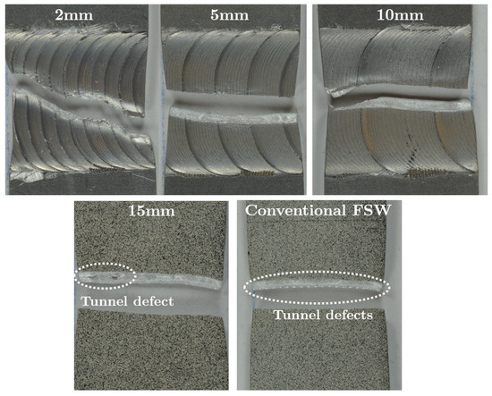 Effect of Weld Length on Strength, Fatigue Behaviour and Microstructure ...