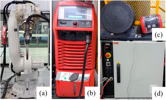 Effect of Functionally Graded Material (FGM) Interlayer in Metal ...
