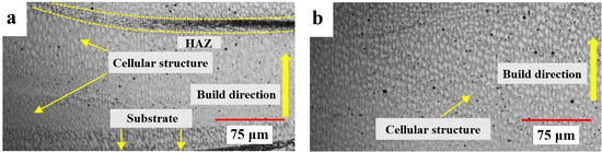 Effect of Functionally Graded Material (FGM) Interlayer in Metal ...
