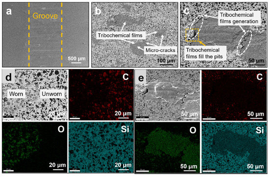 Effect of Graphitization Degree of Mesocarbon Microbeads (MCMBs) on the ...