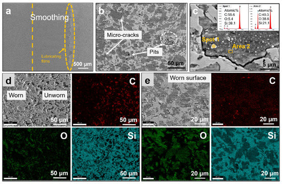 Effect of Graphitization Degree of Mesocarbon Microbeads (MCMBs) on the ...