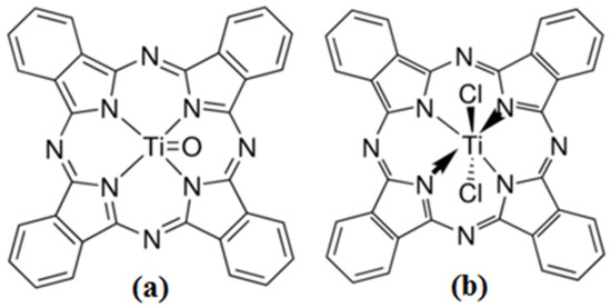 Materials | Free Full-Text | Influence of the Coordinated Ligand on the ...