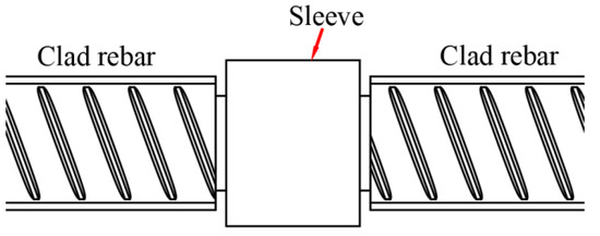 Interface Microstructure and Properties of Vacuum-Hot-Rolled 55#/316L ...