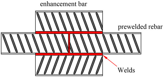 Interface Microstructure and Properties of Vacuum-Hot-Rolled 55#/316L ...