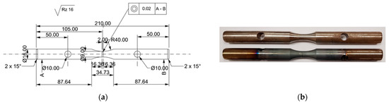 Innovative Methodology for Physical Modelling of Multi-Pass Wire Rod ...