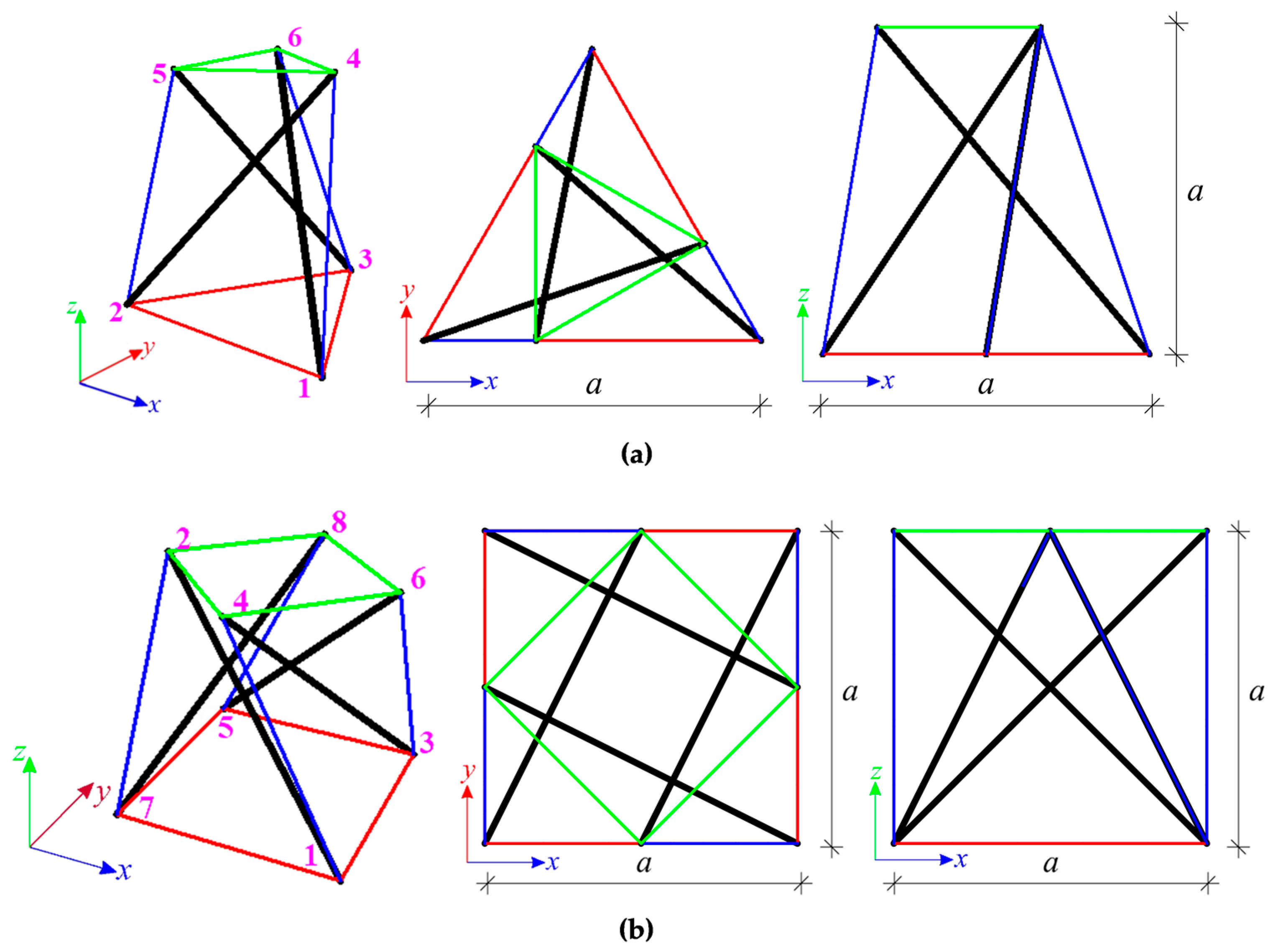 Dynamic Stability of Tensegrity Structures—Part I: The Time-Independent External Load