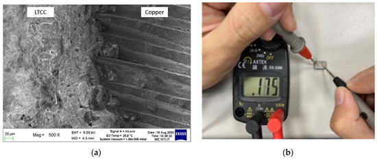 Development of a Novel Tape-Casting Multi-Slurry 3D Printing Technology ...