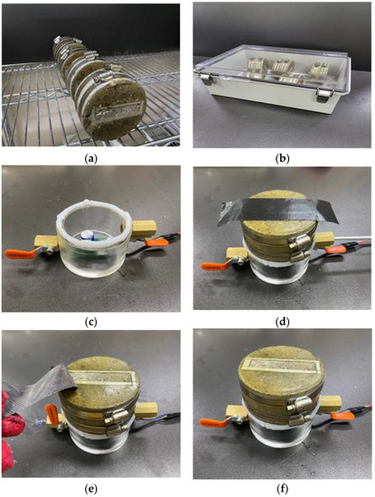 Crack Width Evaluation of Cracked Mortar Specimen Using Gas Diffusion ...