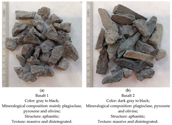 Basaltic Composition