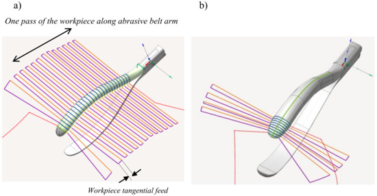 The Quality of Surgical Instrument Surfaces Machined with Robotic Belt ...
