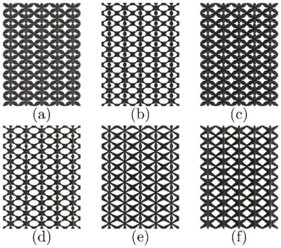 Additively Manufactured Lattice Materials with a Double Level of ...