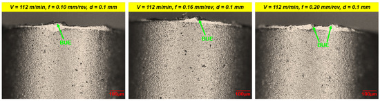 Investigation on the Performance of Coated Carbide Tool during Dry ...