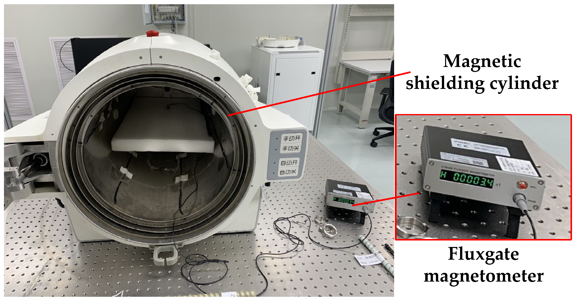 Testing and Analysis Method of Low Remanence Materials for Magnetic ...