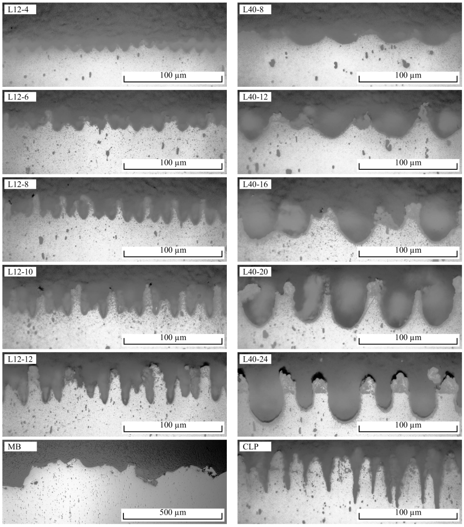 Pin-Shaped Surface Structures Generated by Laser Single Pulse Drilling ...