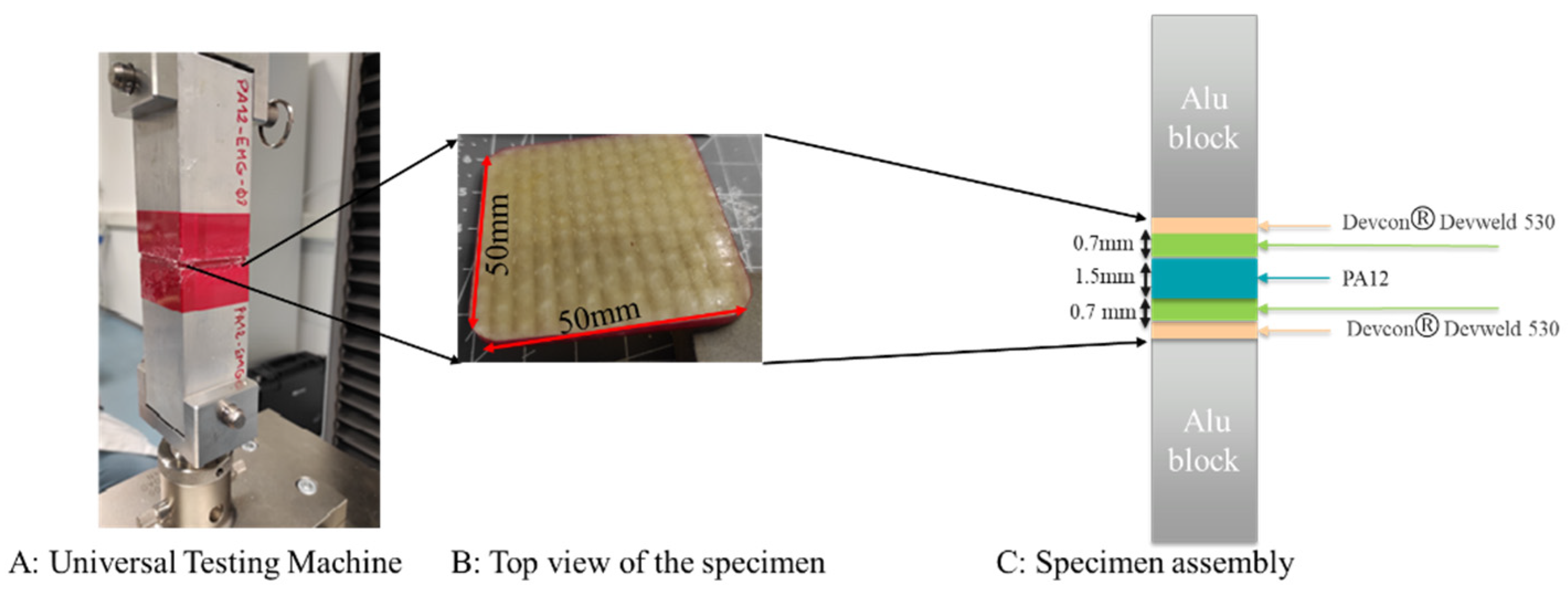 On the Hot-Plate Welding of Reactively Compatibilized Acrylic-Based ...