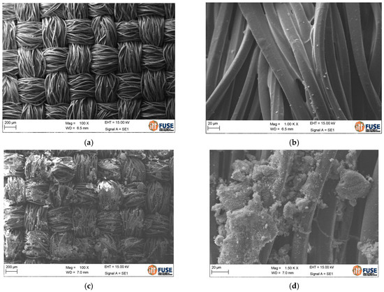 Evaluation of Light Cementitious Matrix with Composite Textile ...
