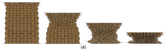 In-Plane Impact Response of Graded Foam Concrete-Filled Auxetic Honeycombs