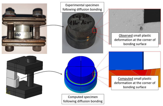 The Influence of Time, Atmosphere and Surface Roughness on the ...