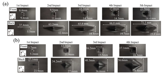 Dynamic Response and Damage Accumulation of Laminated Composites under ...