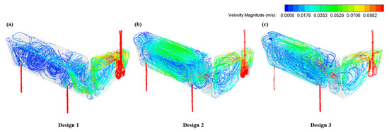 Design Improvement of Four-Strand Continuous-Casting Tundish Using ...