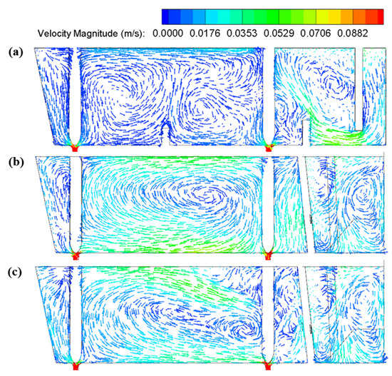 Design Improvement of Four-Strand Continuous-Casting Tundish Using ...