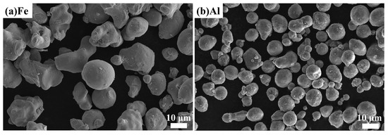 The Effect of Fe/Al Ratio and Substrate Hardness on Microstructure and ...