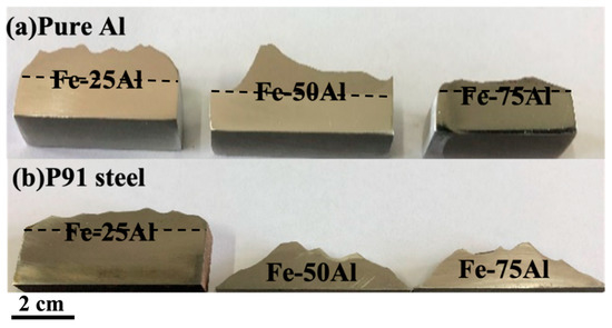 The Effect of Fe/Al Ratio and Substrate Hardness on Microstructure and ...