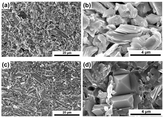 Synthesis of Ti3SiC2 Phases and Consolidation of MAX/SiC Composites ...