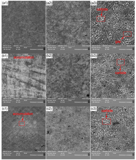 Influence of Cryogenic Treatment on the Corrosion Properties of 42CrMo ...